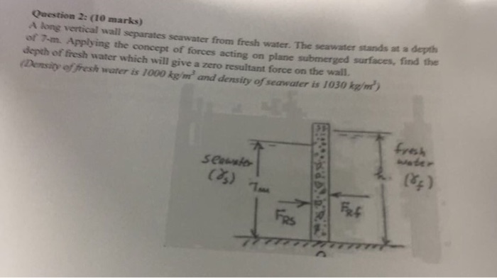 Solved A long vertical wall separates seawater from fresh | Chegg.com Solved A long vertical wall separates seawater from fresh | Chegg.com