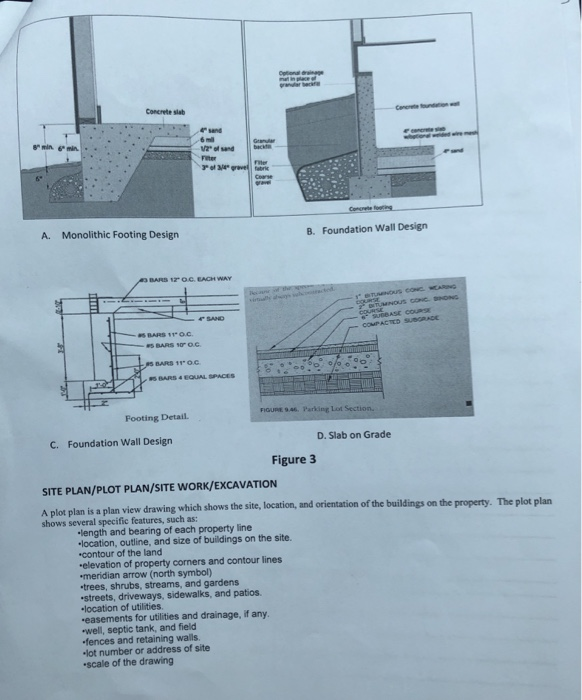 Monolithic Footing Detail
