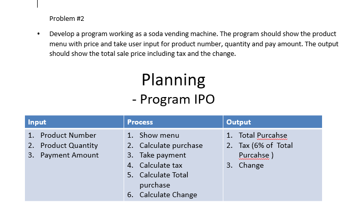 Solved Problem #2 Develop a program working as a soda | Chegg.com