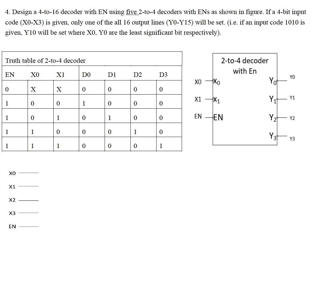 Solved 4. Design a 4-to-16 decoder with EN using five 2-to-4 | Chegg.com