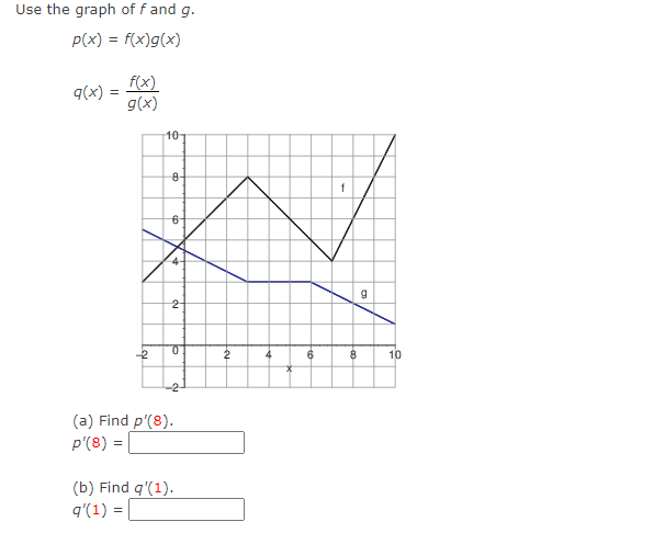 Solved Use the graph of f and g. p(x)=f(x)g(x)q(x)=g(x)f(x) | Chegg.com