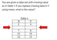 Solved You are given a data set with missing value as in | Chegg.com