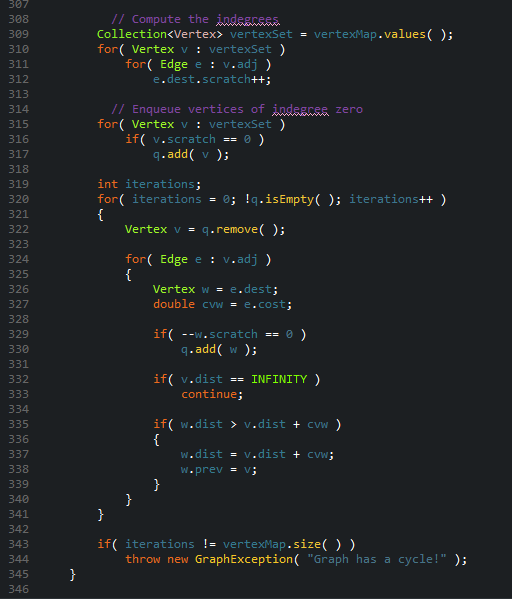 Solved Introduction This assignment concerns using directed | Chegg.com