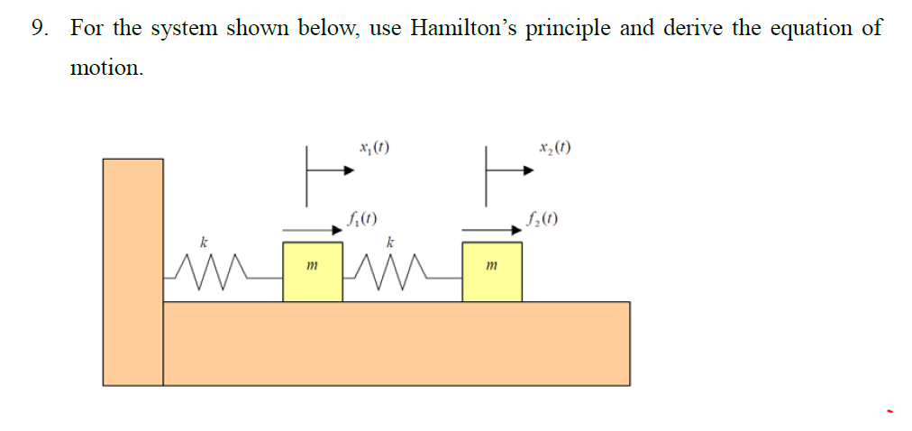 Solved 9. For the system shown below, use Hamilton's | Chegg.com