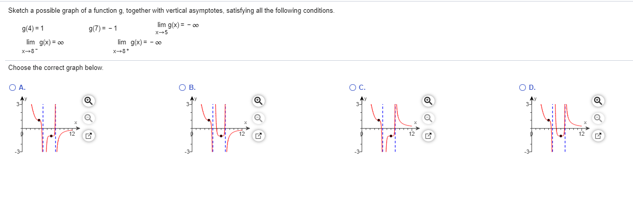 Solved Sketch a possible graph of a function g, together | Chegg.com