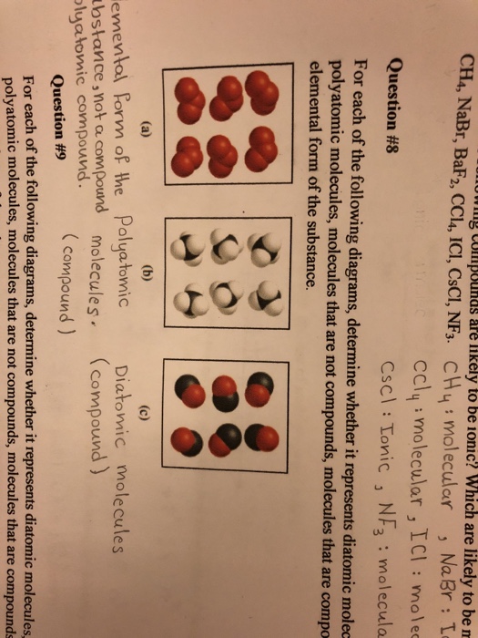 Solved For each of the following diagrams, determine whether | Chegg.com