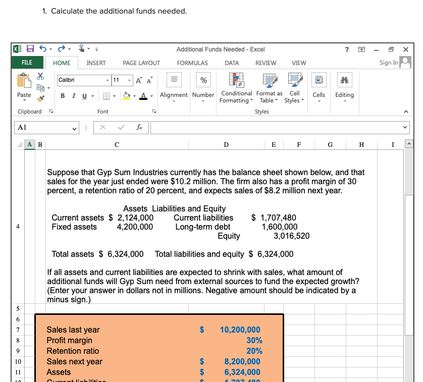 Solved 1. Calculate the additional funds needed. Suppose | Chegg.com