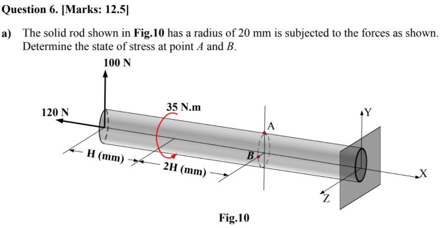 Solved Question 6. Marks: 12.5] a) The solid rod shown in | Chegg.com
