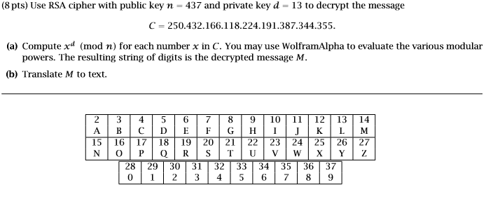 Solved (8 pts) Use RSA cipher with public key n = 437 and | Chegg.com