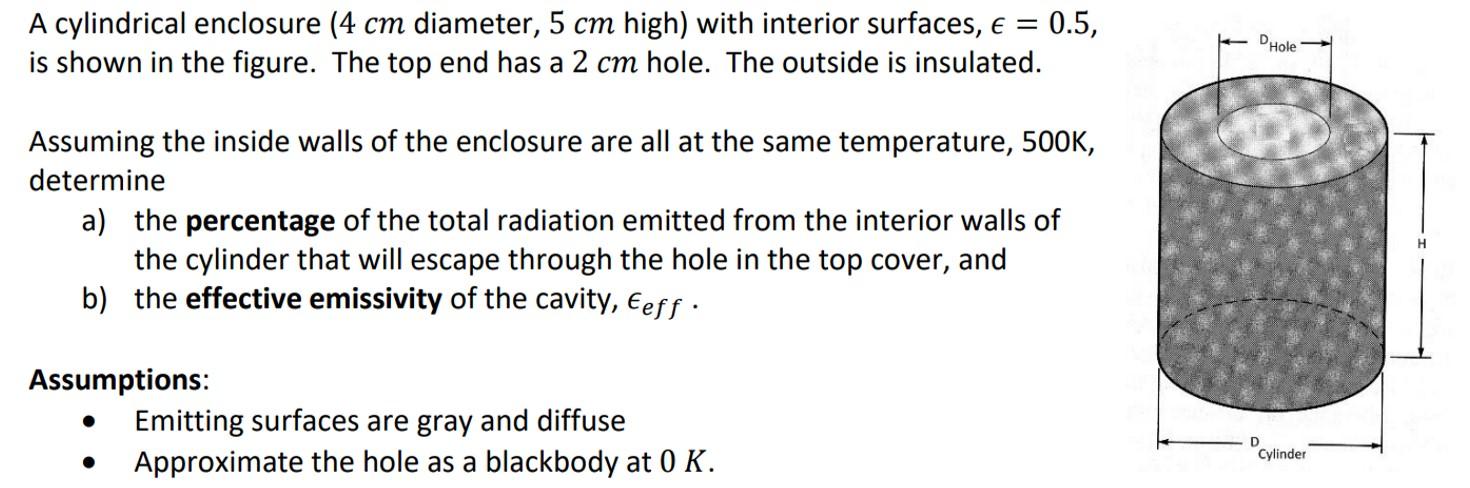 Solved 1 A cylindrical enclosure (4 cm diameter, 5 cm high) | Chegg.com