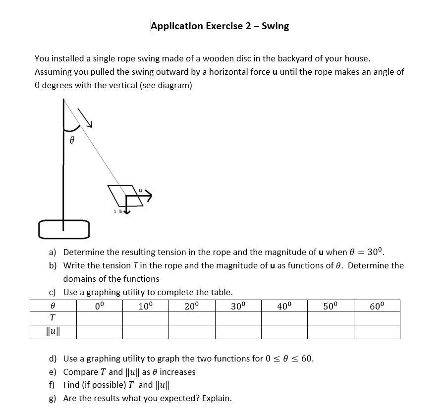 Solved Application Exercise 2 - Swing You installed a single | Chegg.com