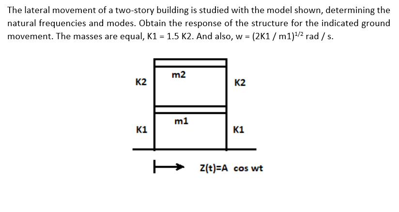 Solved The lateral movement of a two-story building is | Chegg.com