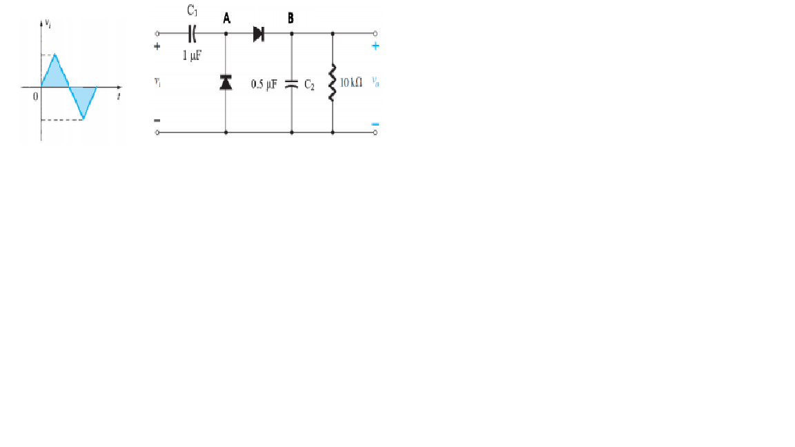 Solved A triangle wave with an amplitude of 10 V and a | Chegg.com