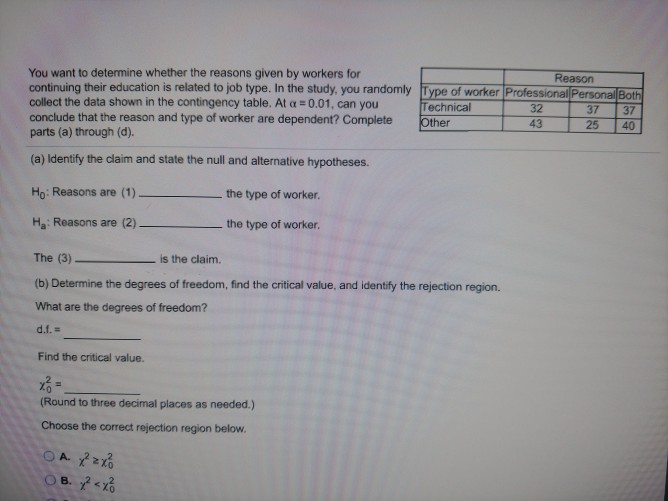 Solved You want to determine whether the reasons given by | Chegg.com