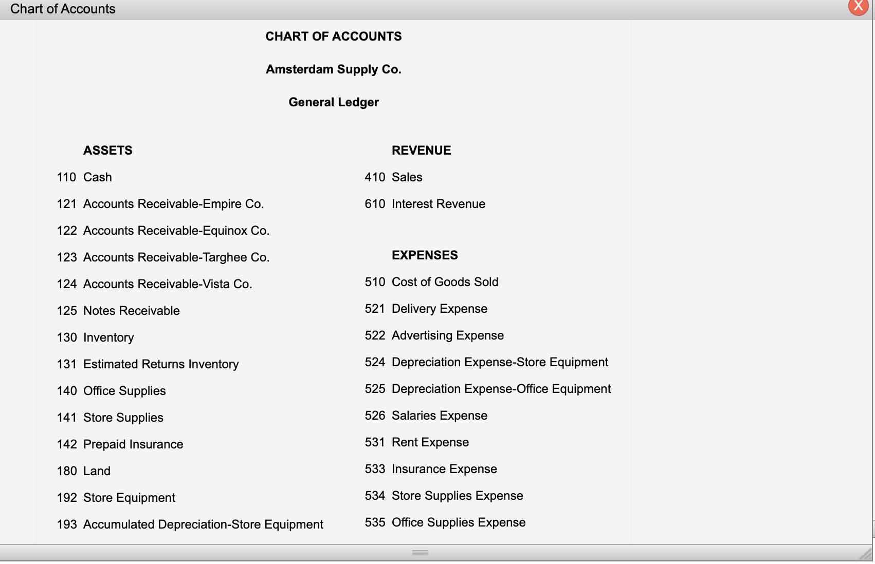 Solved General JournalChart of Accounts 192 Store Equipment | Chegg.com