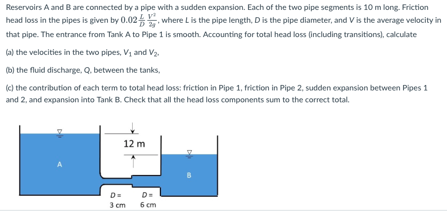 Solved Reservoirs A and B are connected by a pipe with a | Chegg.com