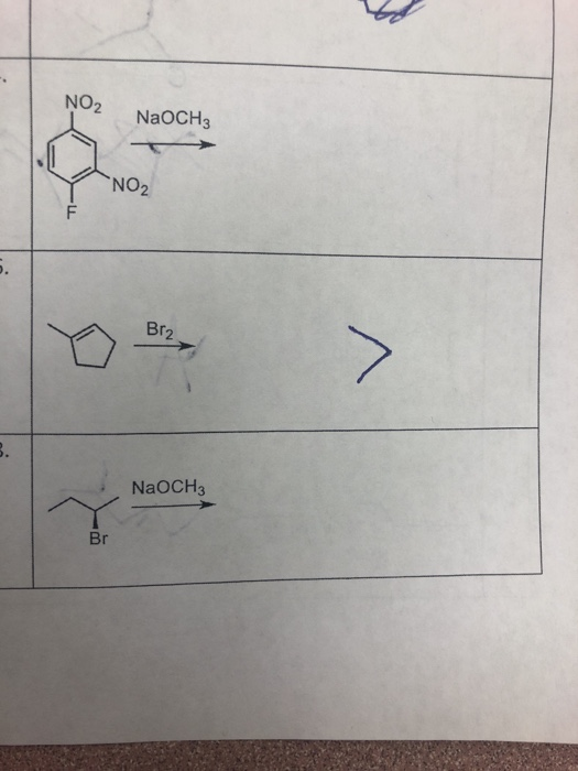 Solved NO2 NaoCH3 NO2 Br2 NaOCH3 | Chegg.com