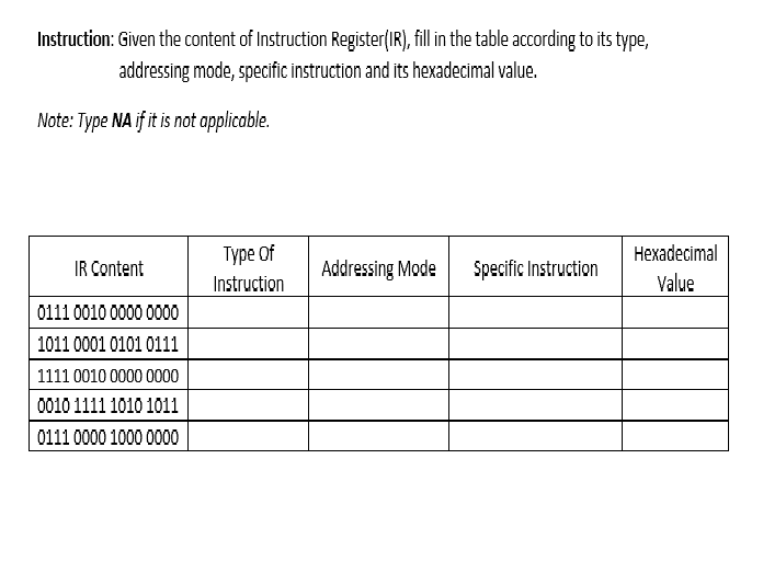 Solved Instruction: Given the content of Instruction | Chegg.com