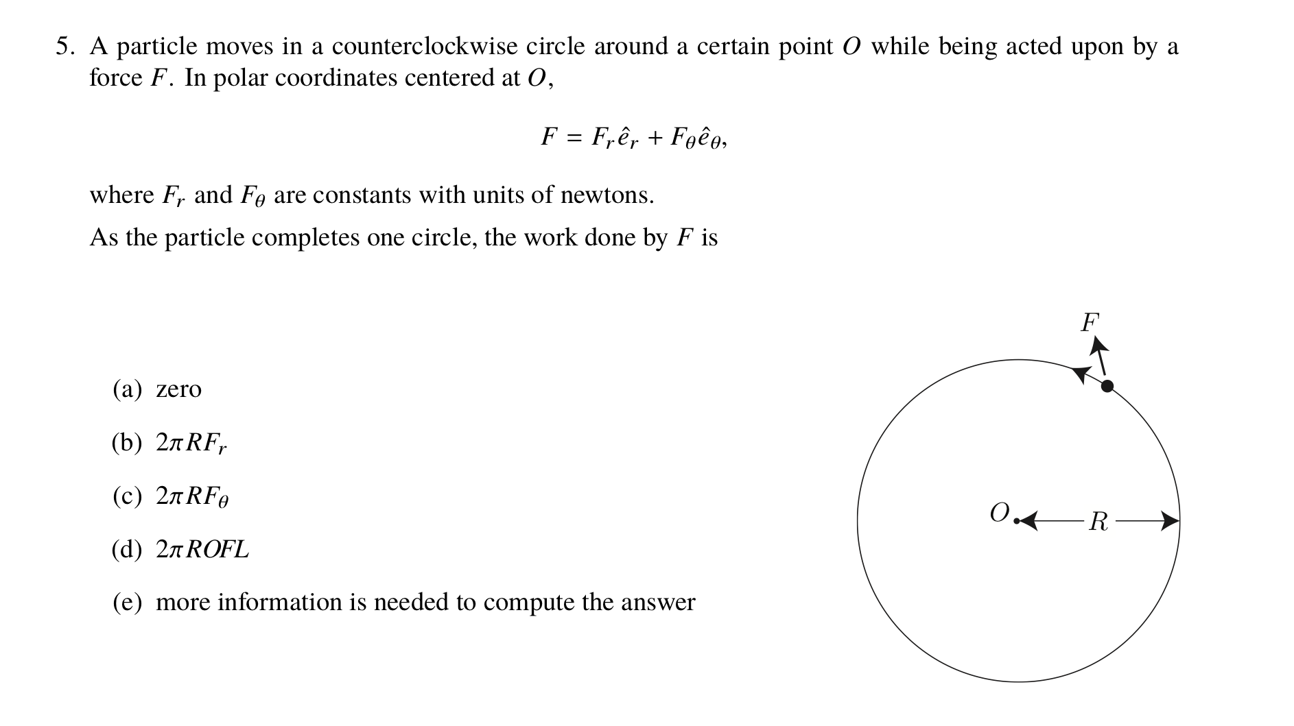 Solved A Particle Moves In A Counterclockwise Circle Around