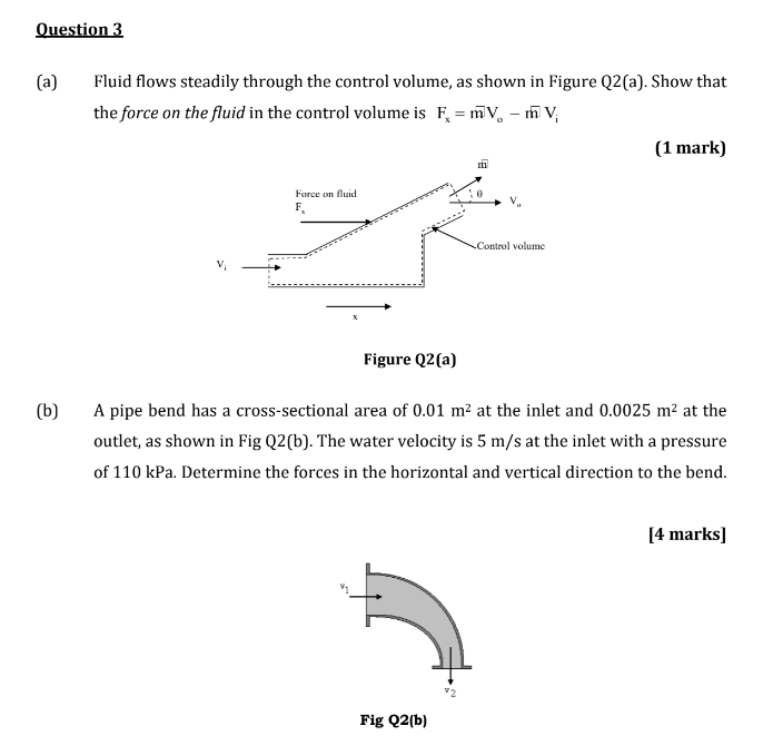 Solved Can you please do it with FBD and explain to make it | Chegg.com