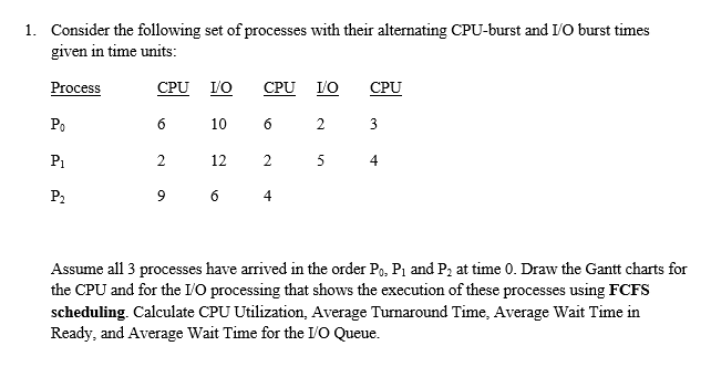 Solved 1 Consider The Following Set Of Processes With Their