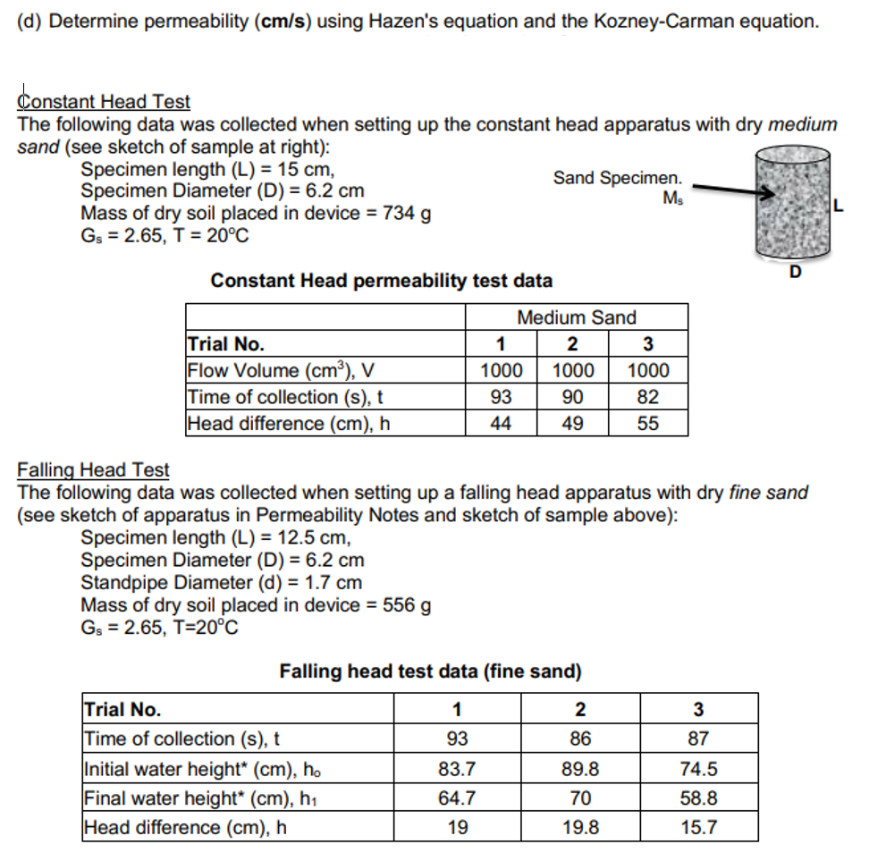 Solved (d) Determine permeability (cm/s) using Hazen's | Chegg.com