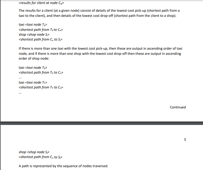 Solved Introduction This assignment concerns using directed | Chegg.com