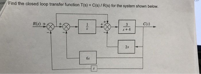 Solved Find the closed loop transfer function T(s) = | Chegg.com