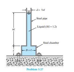 Solved The steel pipe and steel chamber shown in the figure | Chegg.com