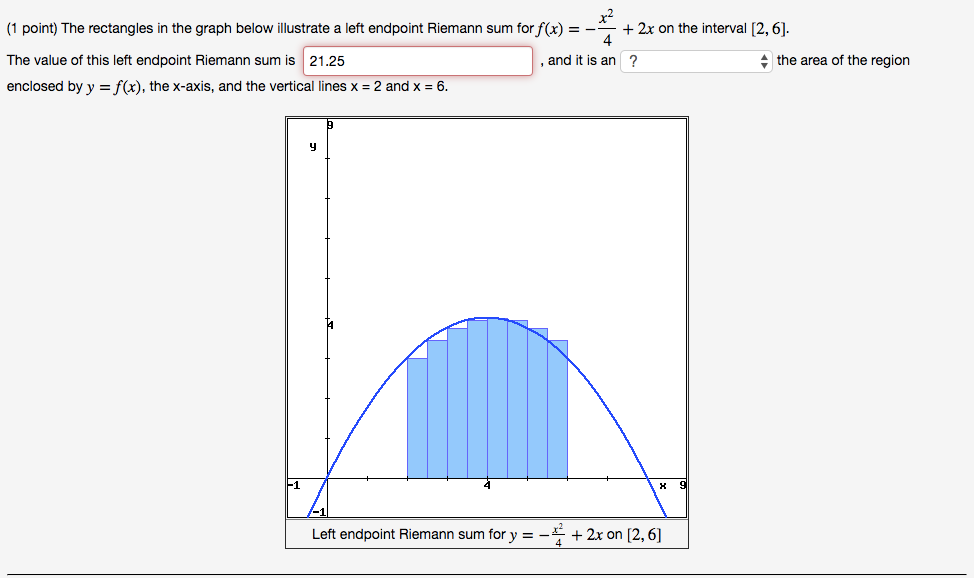 Solved The rectangles in the graph below illustrate a left | Chegg.com