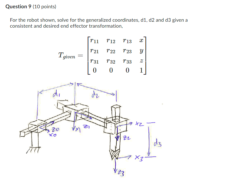 For the robot shown, solve for the generalized | Chegg.com