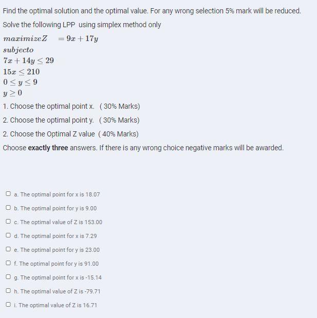 Solved Find the optimal solution and the optimal value. For | Chegg.com