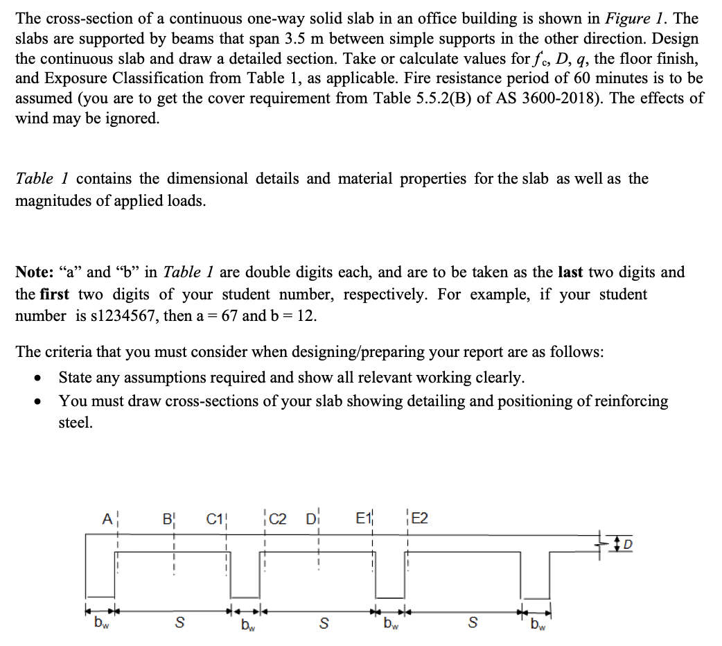 The cross-section of a continuous one-way solid slab | Chegg.com