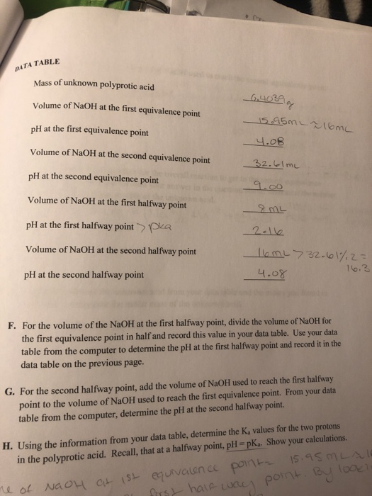 Solved Determine the number of moles of NaOH used to reach | Chegg.com