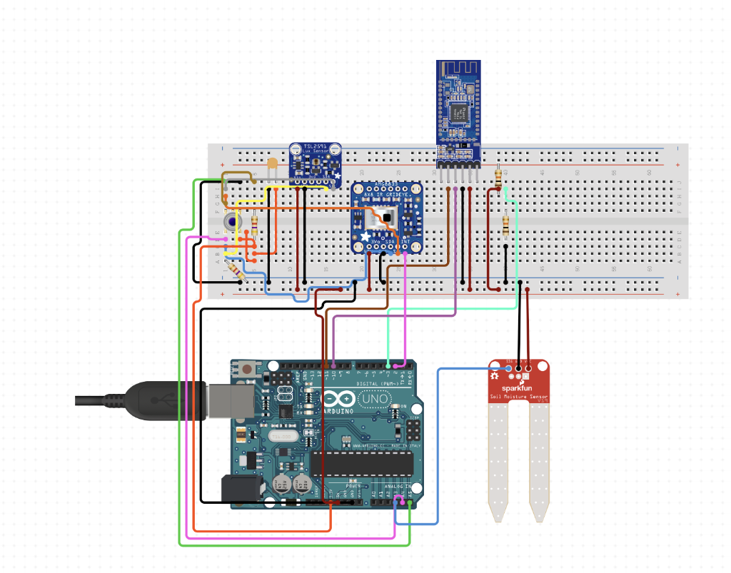 Please make this breadboard schematic to a circuit | Chegg.com