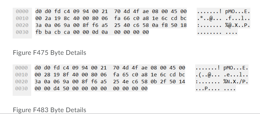 Solved Provide a response to the questions listed below for | Chegg.com
