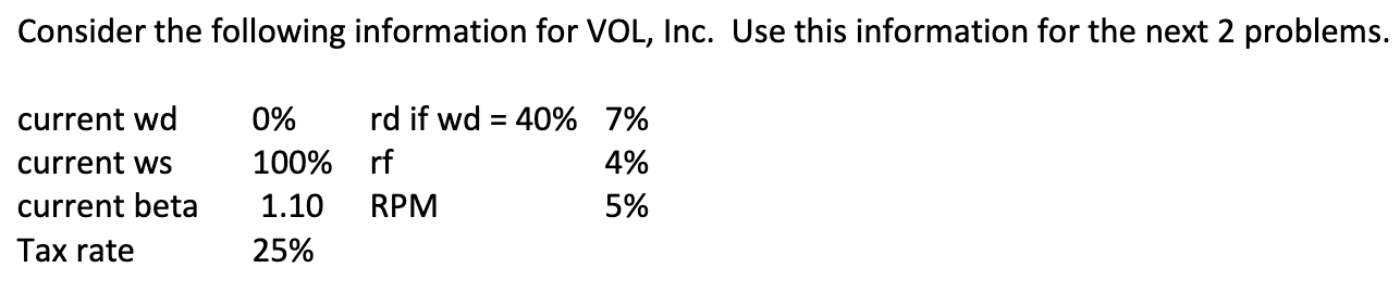 Solved Using Hamada's equation, calculate the levered beta | Chegg.com