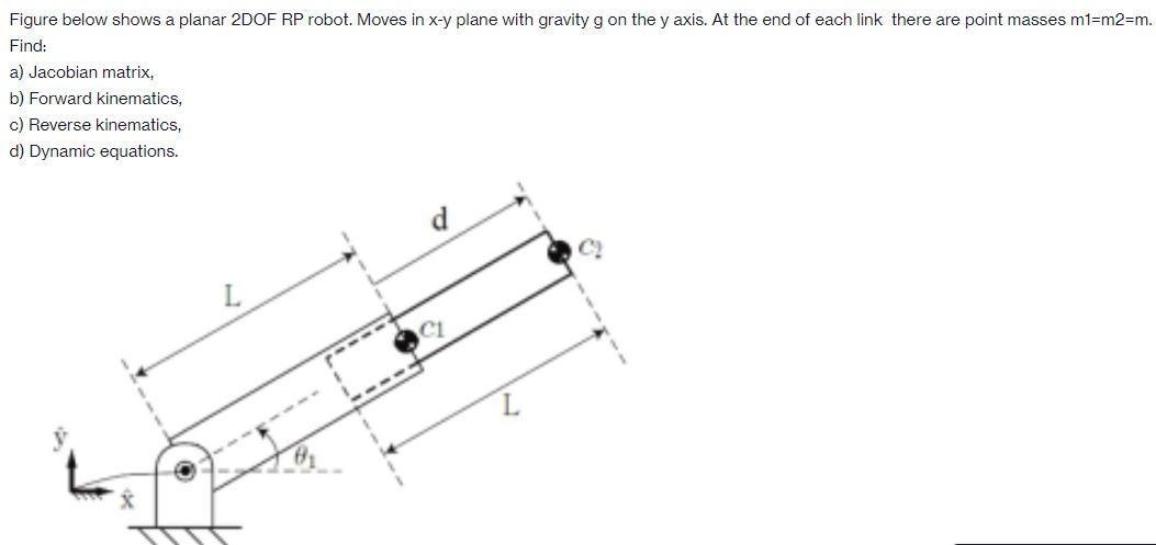 Figure below shows a planar 2DOF RP robot. Moves in | Chegg.com