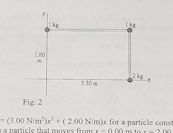 Solved 21. The L-shaped object shown in the figure 2 | Chegg.com