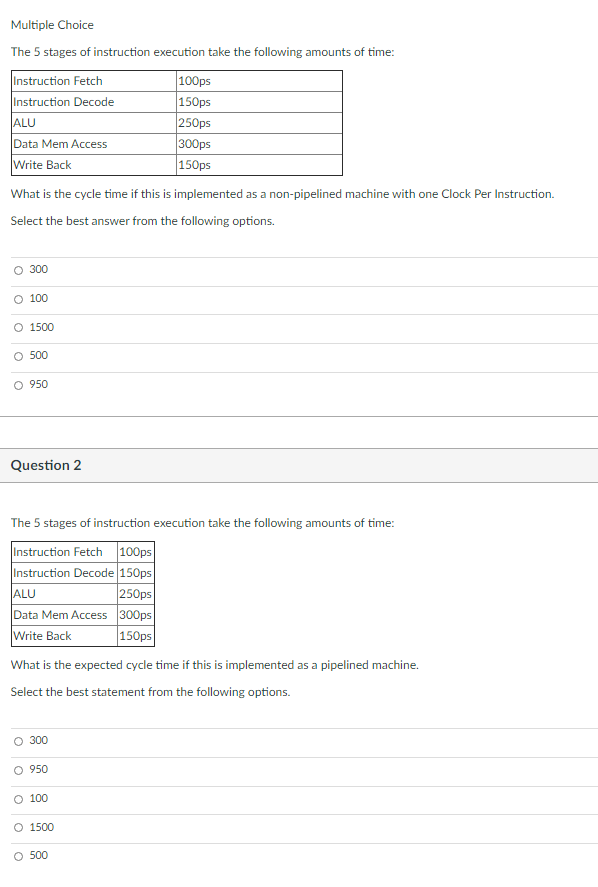 Solved Multiple Choice The 5 stages of instruction execution | Chegg.com