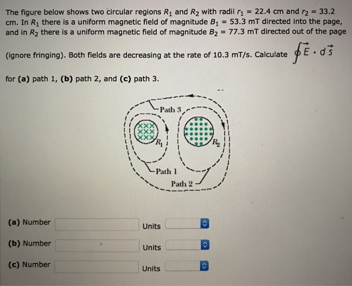 Solved The figure below shows two circular regions R1 and R2 | Chegg.com