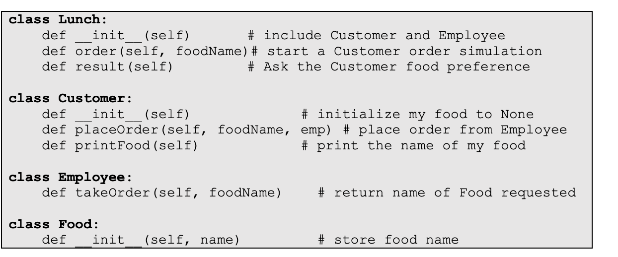 Solved Simulate a fast-food ordering scenario by defining | Chegg.com