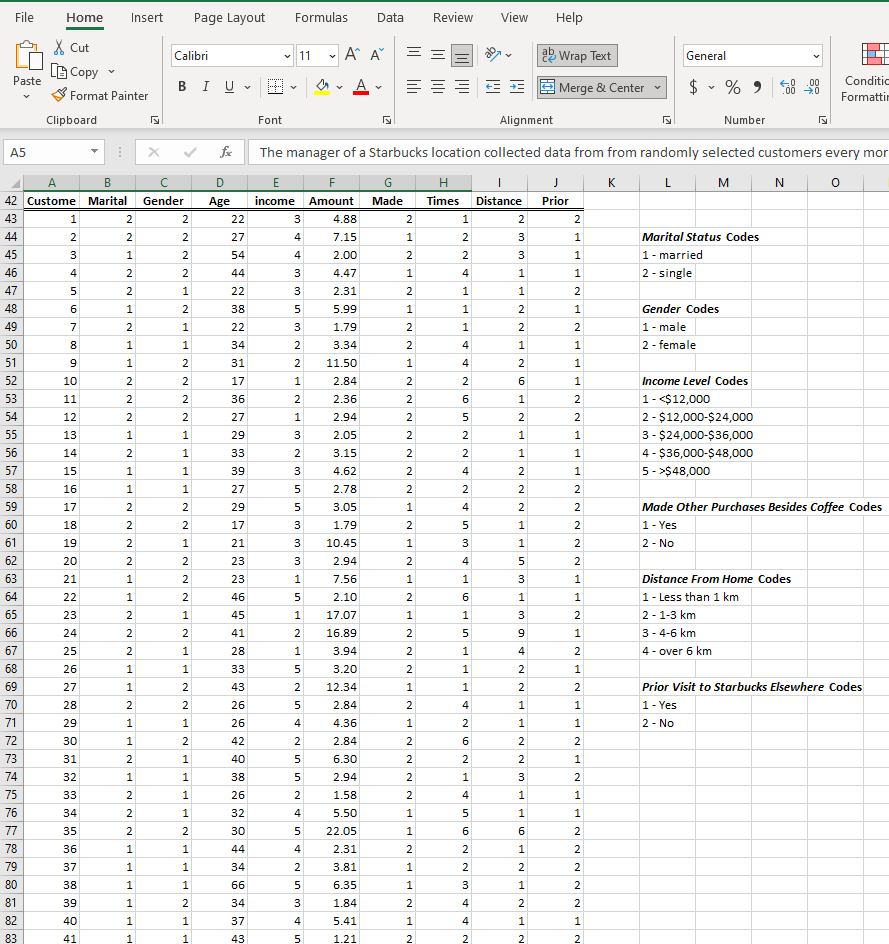 Solved File Home Insert Page Layout Formulas Data Review | Chegg.com