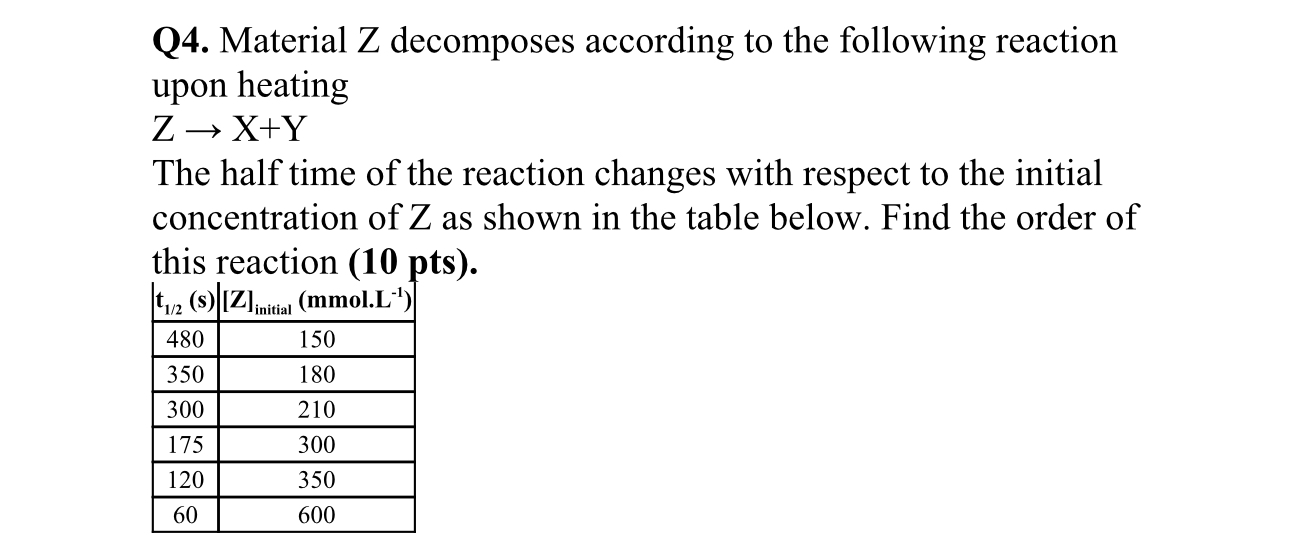 Solved Q4. ﻿Material Z ﻿decomposes according to ﻿the | Chegg.com
