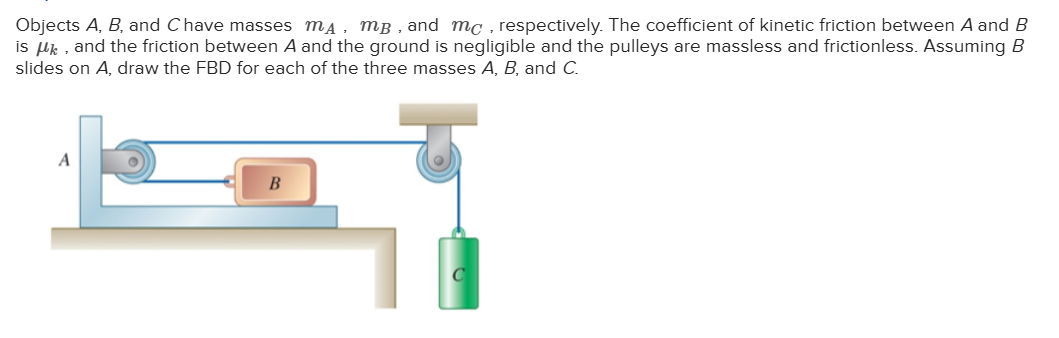 Solved Objects A,B, ﻿and C ﻿have masses mA,mB, ﻿and mC, | Chegg.com