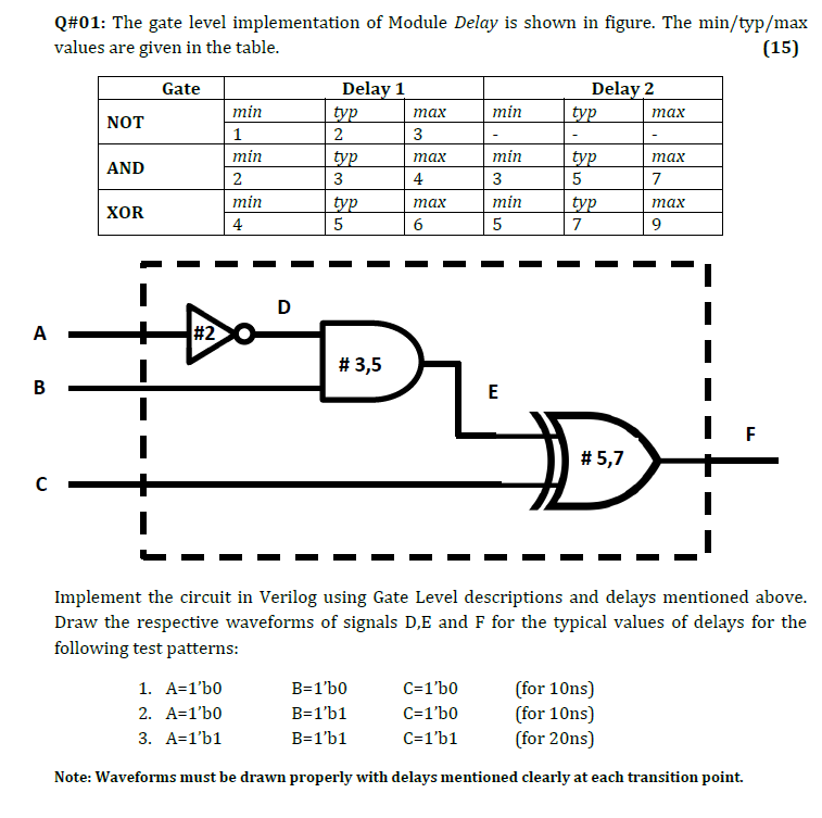 Q#01: The gate level implementation of Module Delay | Chegg.com