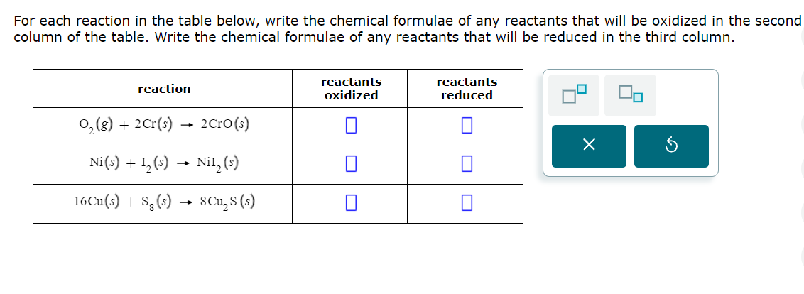 Solved For each reaction in the table below, write the | Chegg.com