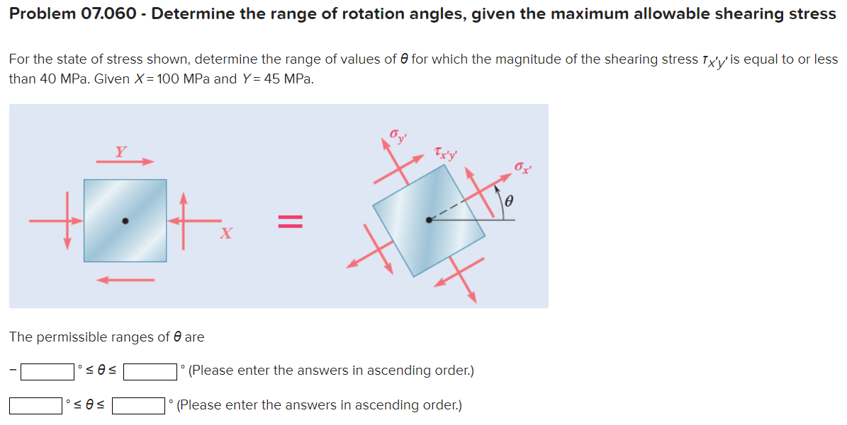 Solved Problem 07.060 - Determine the range of rotation | Chegg.com