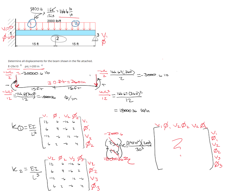 Solved Determine all displacements for the beam shown in the | Chegg.com