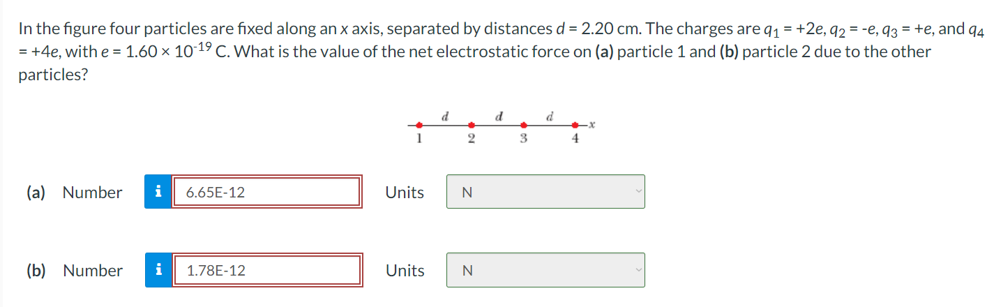 Solved In the figure four particles are fixed along an x | Chegg.com